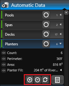 Automatic and Custom Data