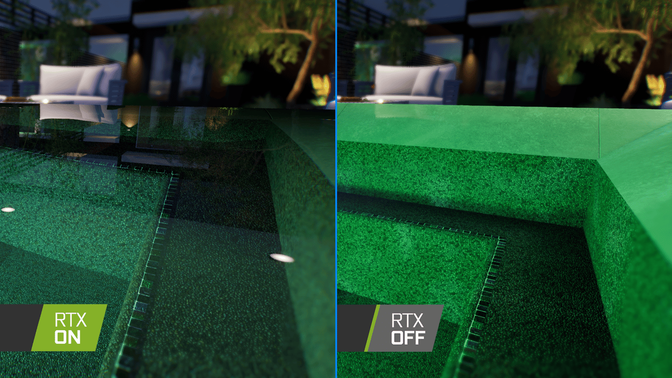 Ray Tracing