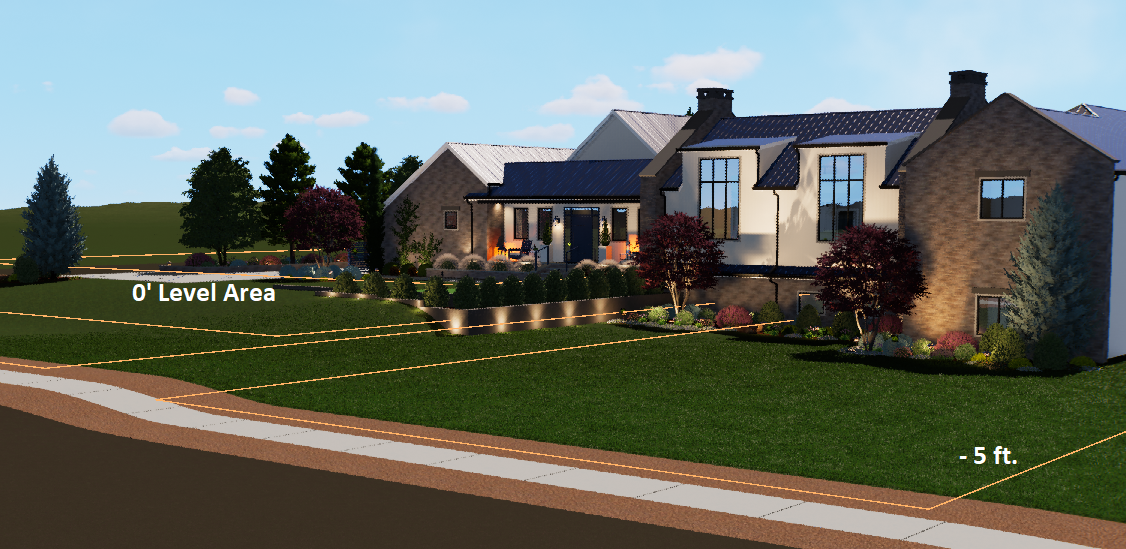 Terrain Grade (Slope) and Retaining Walls