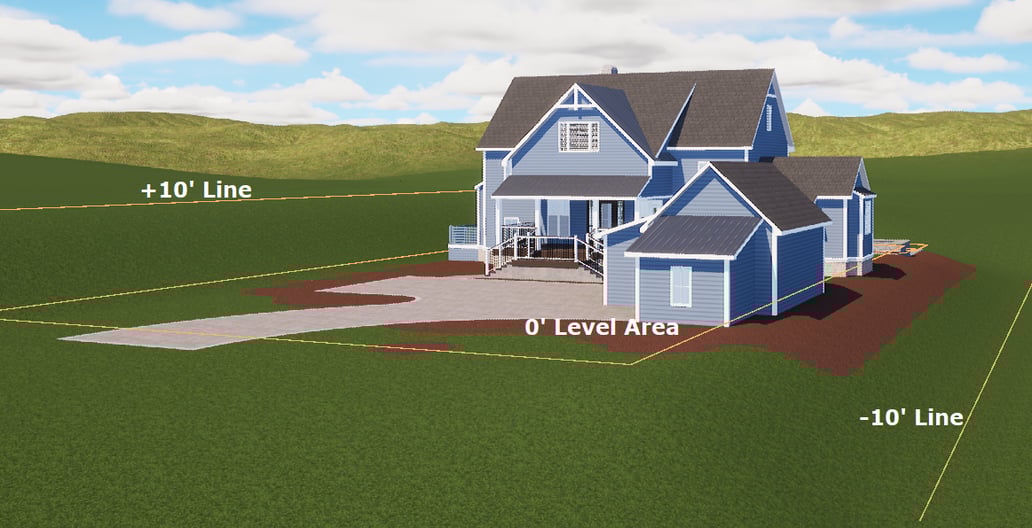 Terrain Grade (Slope) and Retaining Walls